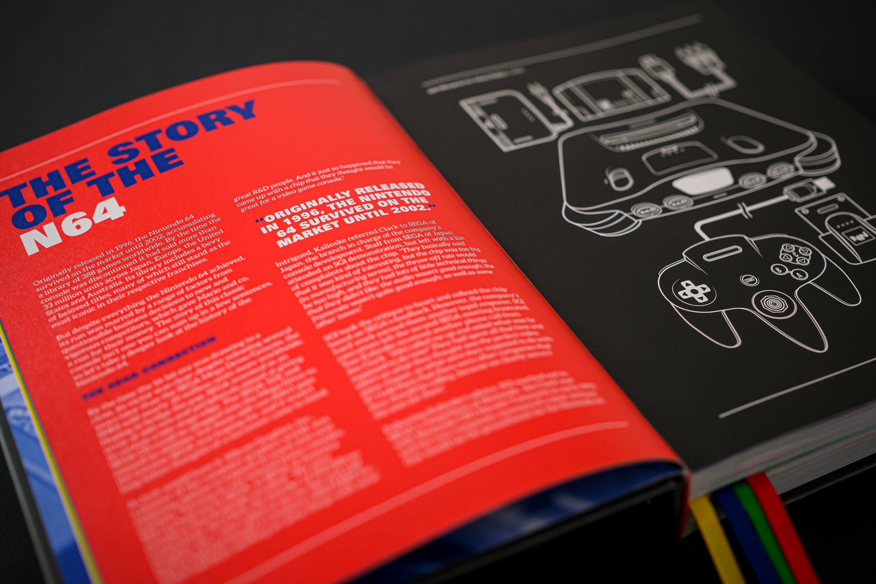 N64: a visual compendium – the games of a Nintendo icon | Bitmap Books